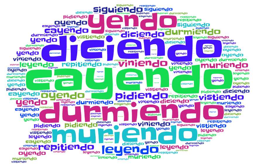 El gerundio regular e irregular – El blog de la profesora Tiziana Formisano